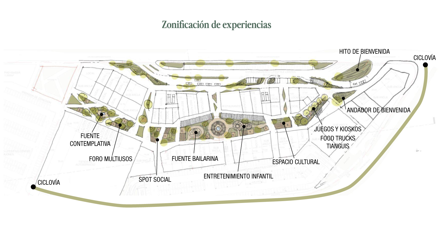 Inicio | Distrito Las Villas